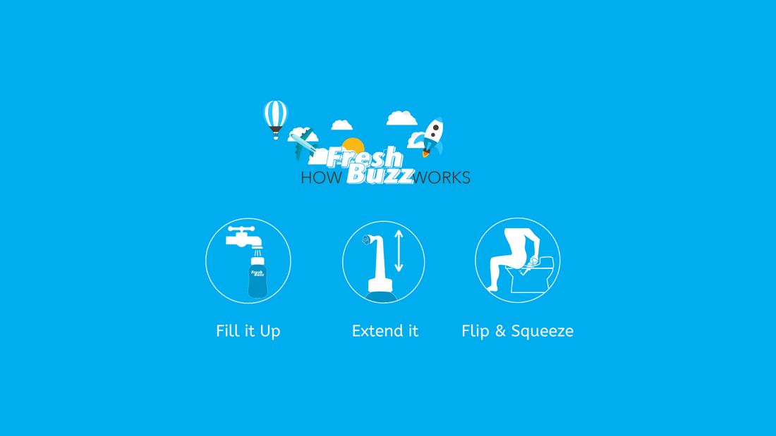 Freshbuzz Shop